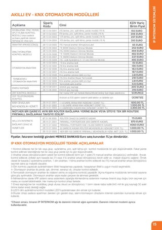 Multitek 2018 subat | PDF