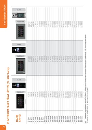 Multitek 2018 subat | PDF