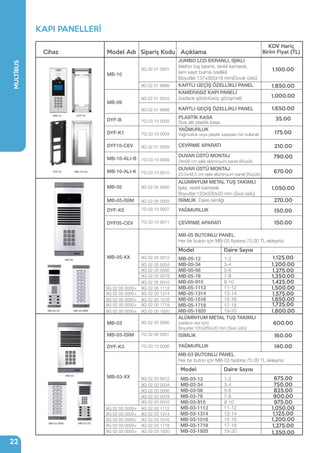 Multitek 2018 subat | PDF