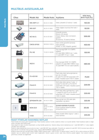 Multitek 2018 subat | PDF