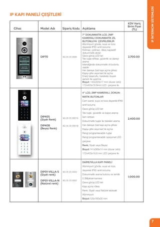 Multitek 2018 subat | PDF