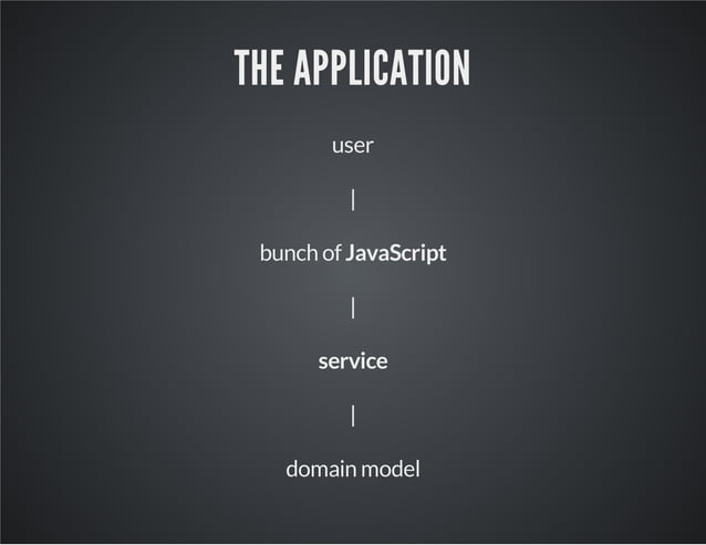 Multi-tenancy in Java | PPT