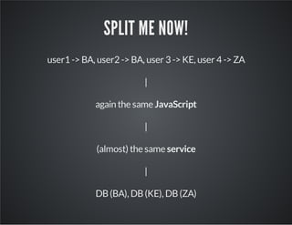 Multi-tenancy in Java | PPT