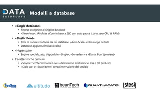 Multitenancy con SQL Server e Azure SQL Database | PPT | Free Download