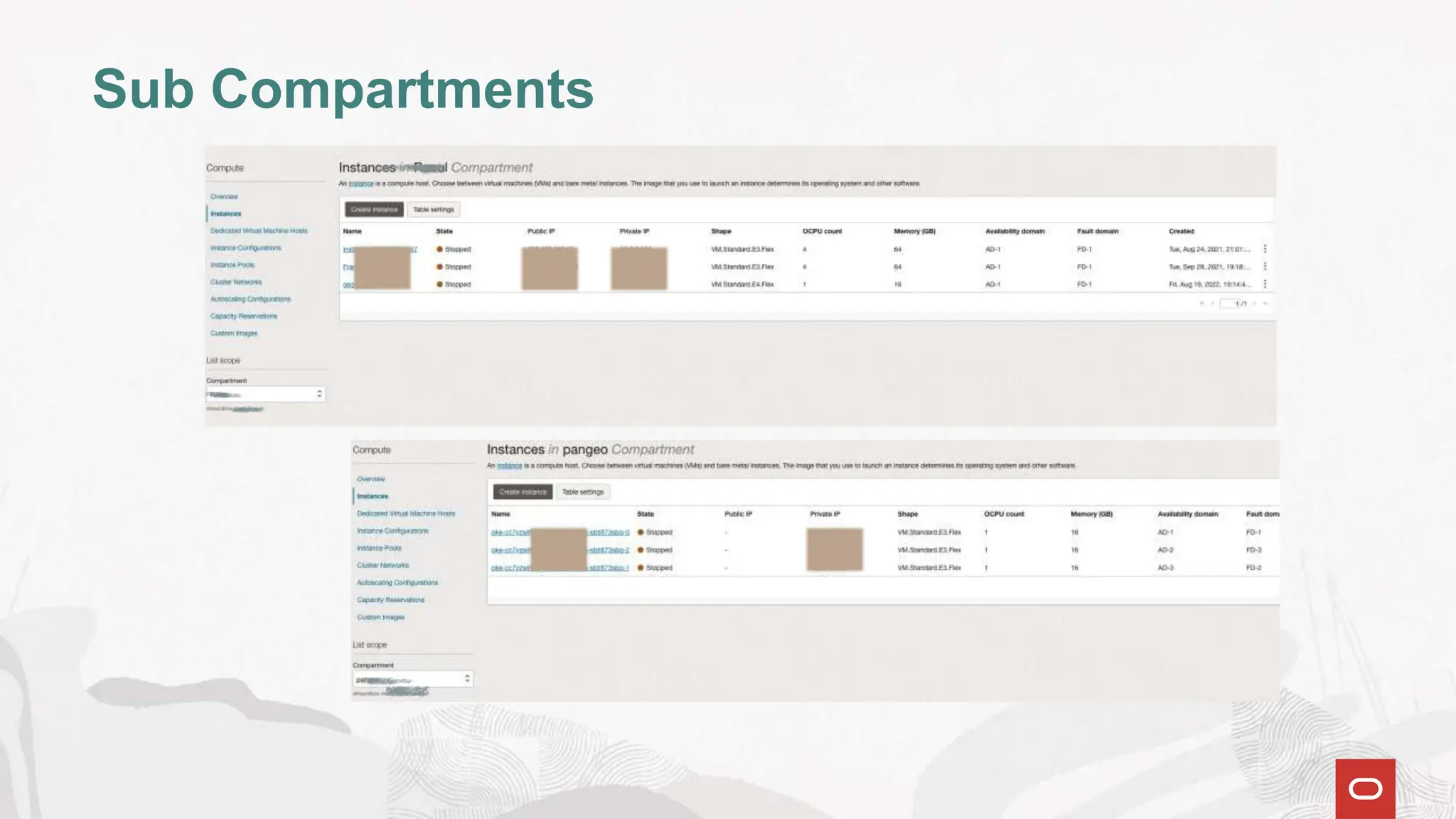 Multitenancy on OCI - FinalRM.pptx