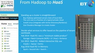 Multi-Tenant Operations with Cloudera 5.7 & BT | PPT