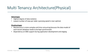 Multi_Tenancy_White_Paper_0829_pptx.pptx