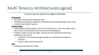 Multi_Tenancy_White_Paper_0829_pptx.pptx