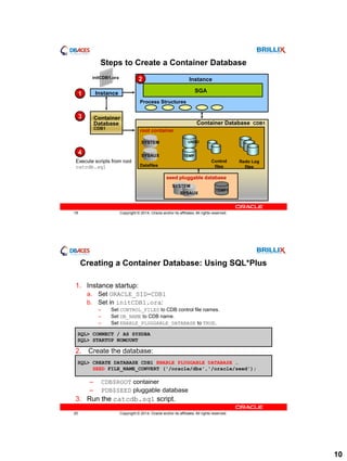 Exploring Oracle Database 12c Multitenant best practices for your Cloud ...