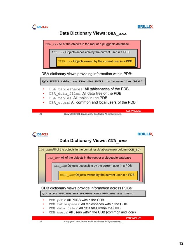 Exploring Oracle Database 12c Multitenant best practices for your Cloud | PDF | Databases ...