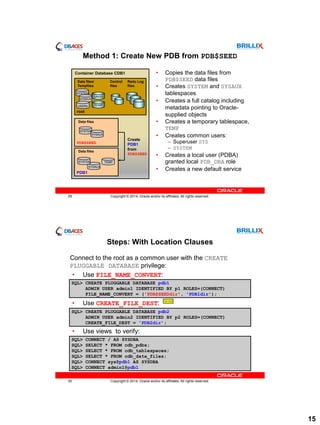 Exploring Oracle Database 12c Multitenant best practices for your Cloud ...