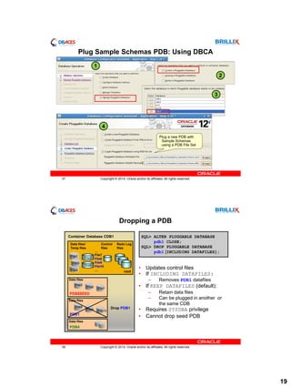 Exploring Oracle Database 12c Multitenant best practices for your Cloud | PDF | Databases ...