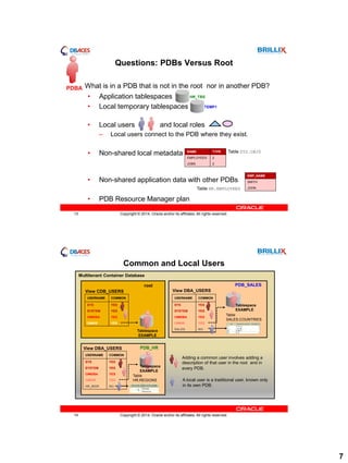 Exploring Oracle Database 12c Multitenant best practices for your Cloud ...