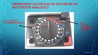 MANEJO DEL MULTÍMETRO | PPTX