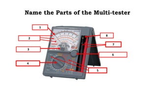 MULTI TESTER.pptx