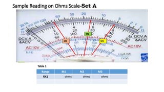 MULTI TESTER-TEST INSTREUMENT-FOR RAC SERVICING- | PPTX