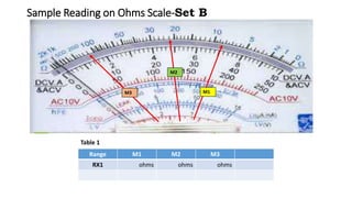 MULTI TESTER-TEST INSTREUMENT-FOR RAC SERVICING- | PPTX