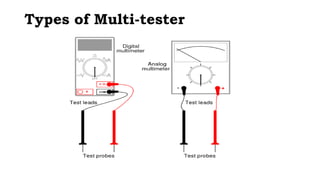 MULTI TESTER-ANALOG_Latest - Copy_v1.pptx