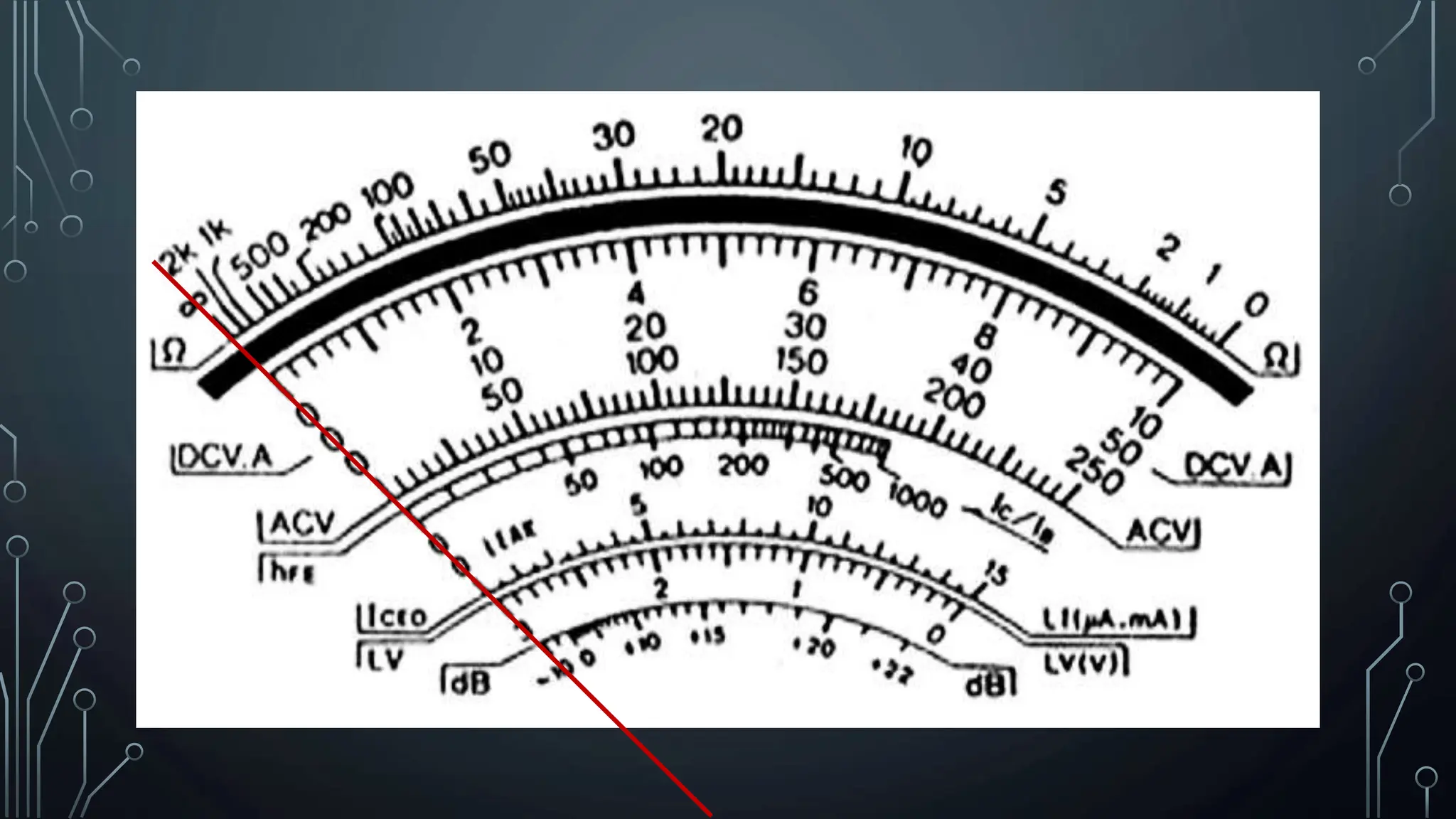 MULTI TESTER PARTS.pptx
