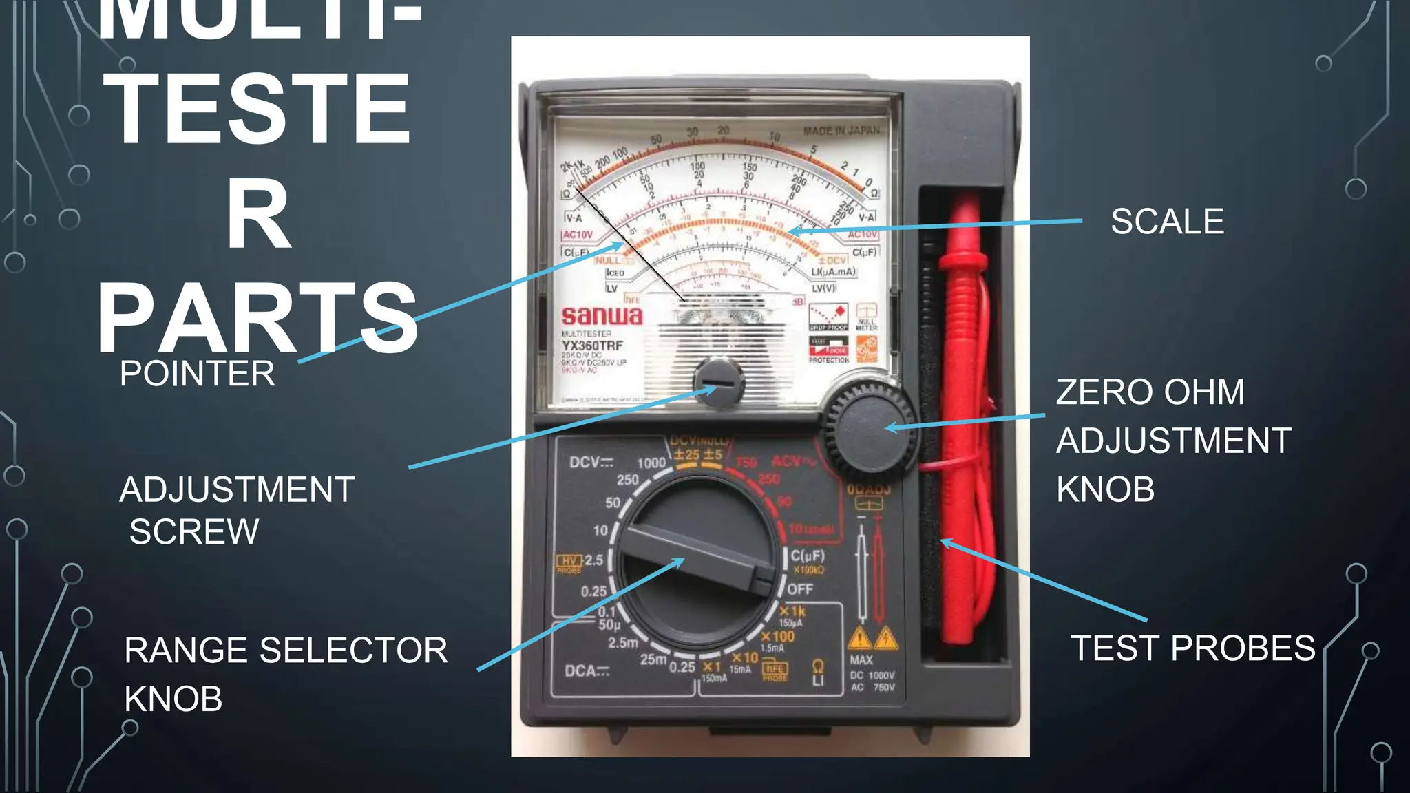 MULTI TESTER PARTS.pptx