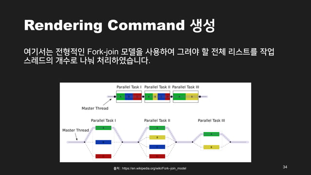 멀티스레드 렌더링 (Multithreaded rendering) | PDF