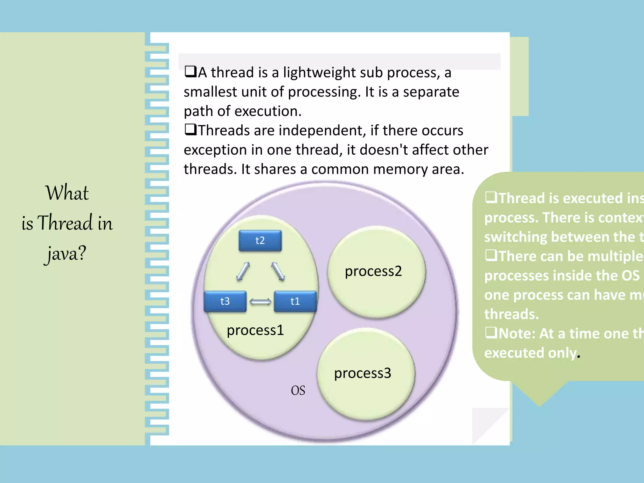 Multi threading | PPTX