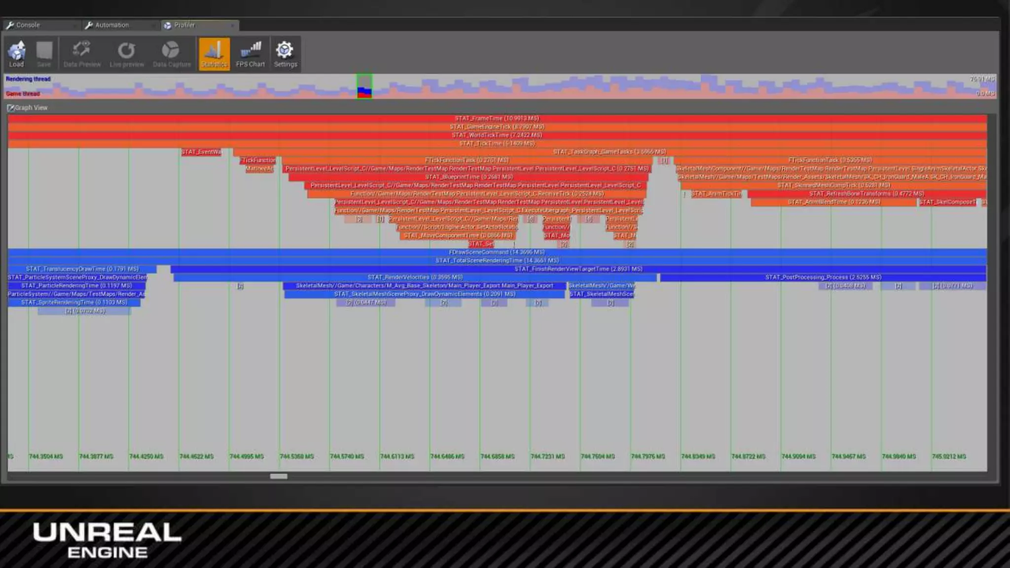 West Coast Devcon 2014 Concurrency And Parallelism In Ue4 Tips For Programming With Many Cpu