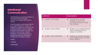Multithreading | PPT
