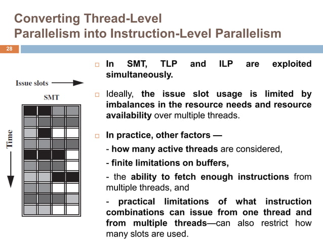 Multithreading | PDF