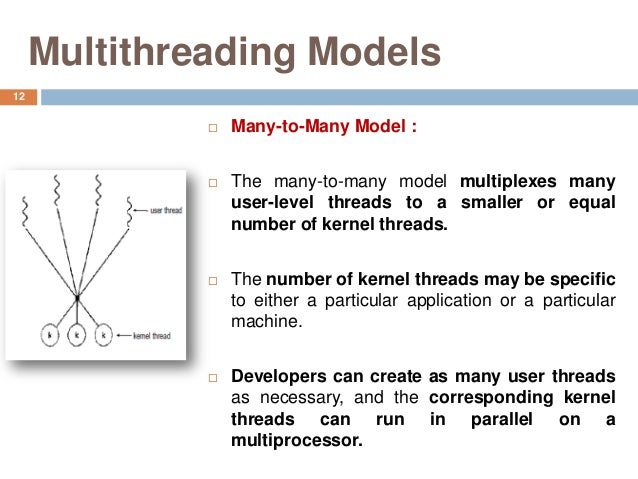 Multithreading