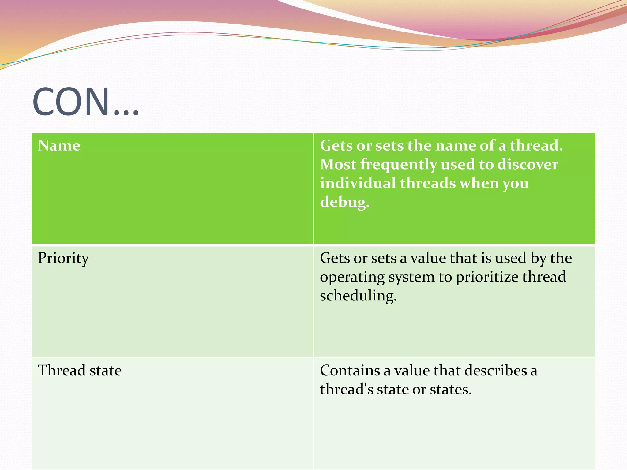 Multithreading | PPTX | Programming Languages | Computing