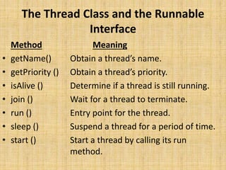 Multithreading | PPT