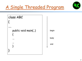 Multithreading | PPTX