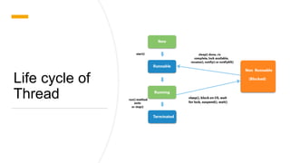 Multi threading | PPT