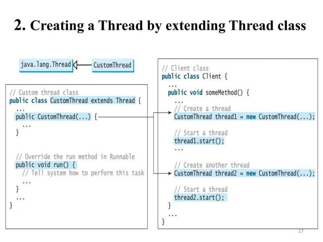 Multithreading.pptx