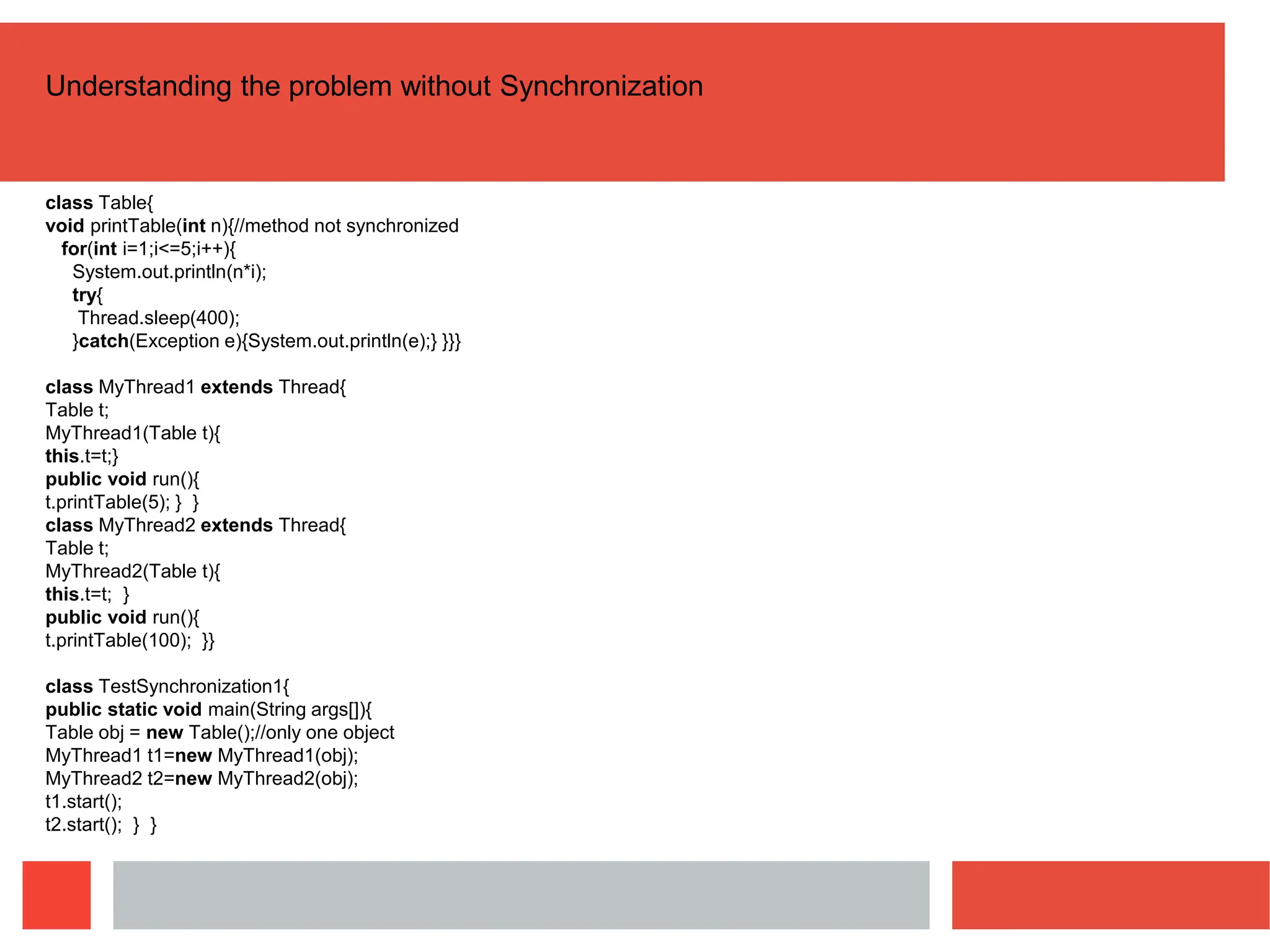 Multithreading In Java Object Oriented Programming Language Ppt