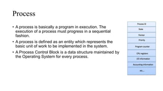 MULTI THREADING.pptx