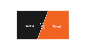 introduction to java Multithreading presentation.pptx