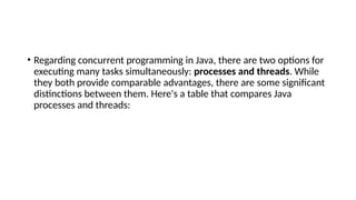 introduction to java Multithreading presentation.pptx