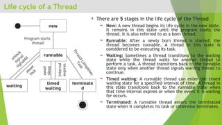 this power point presentation is about concurrency and multithreading | PPT