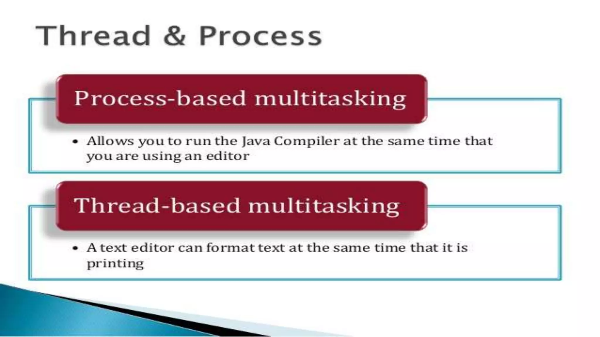 Multithreading -Thread Fundamentals6.pptx