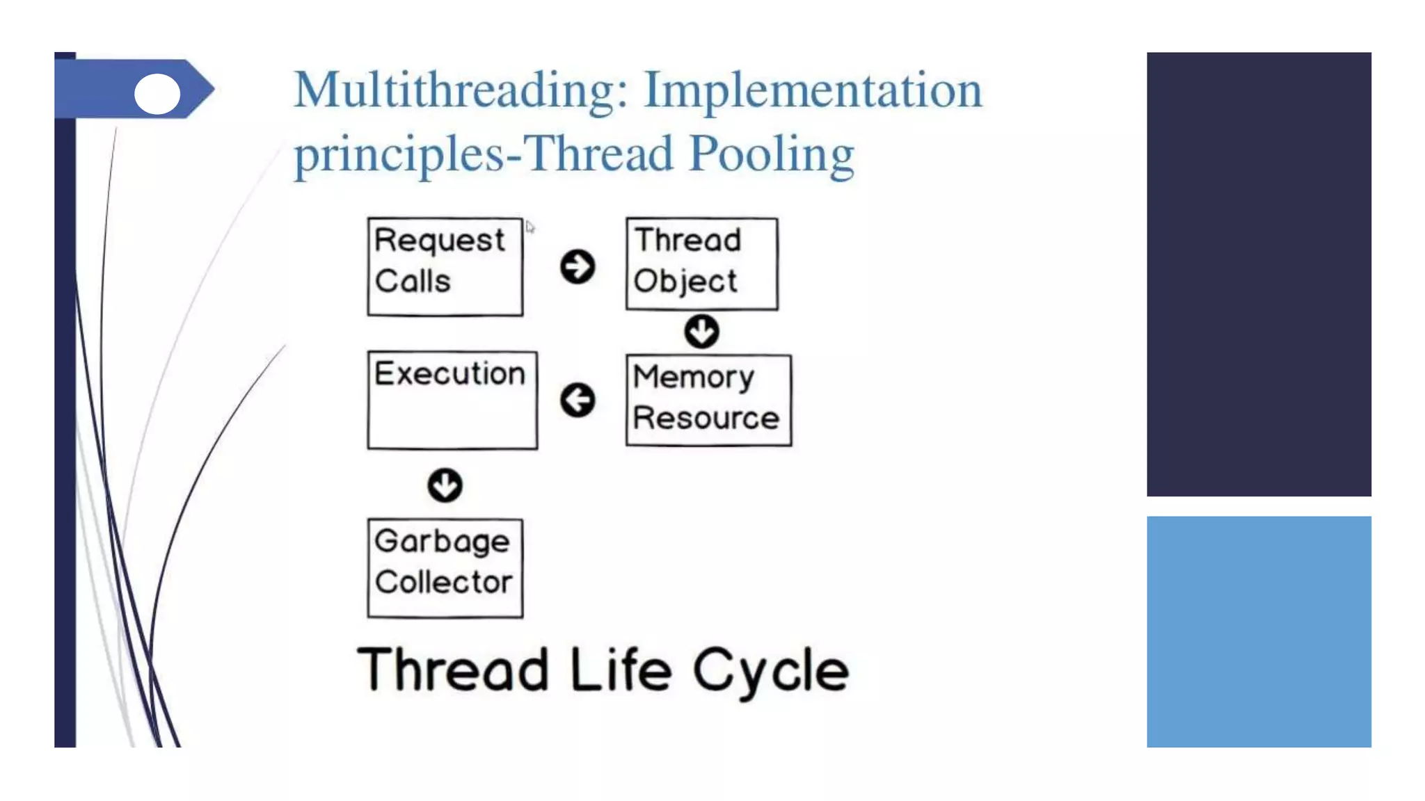 Multithreading and concurrency.pptx