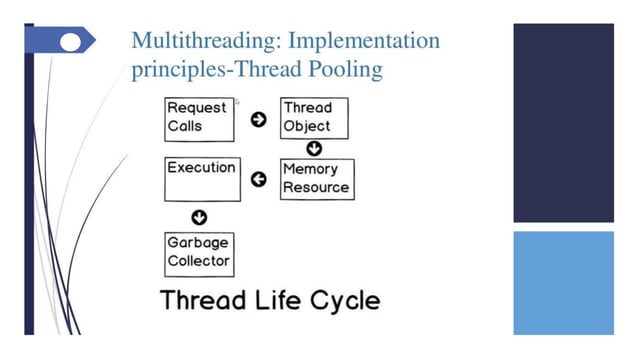 Multithreading and concurrency.pptx