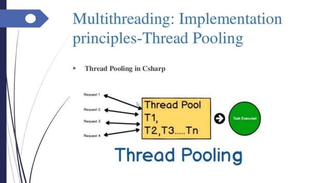 Multithreading and concurrency.pptx