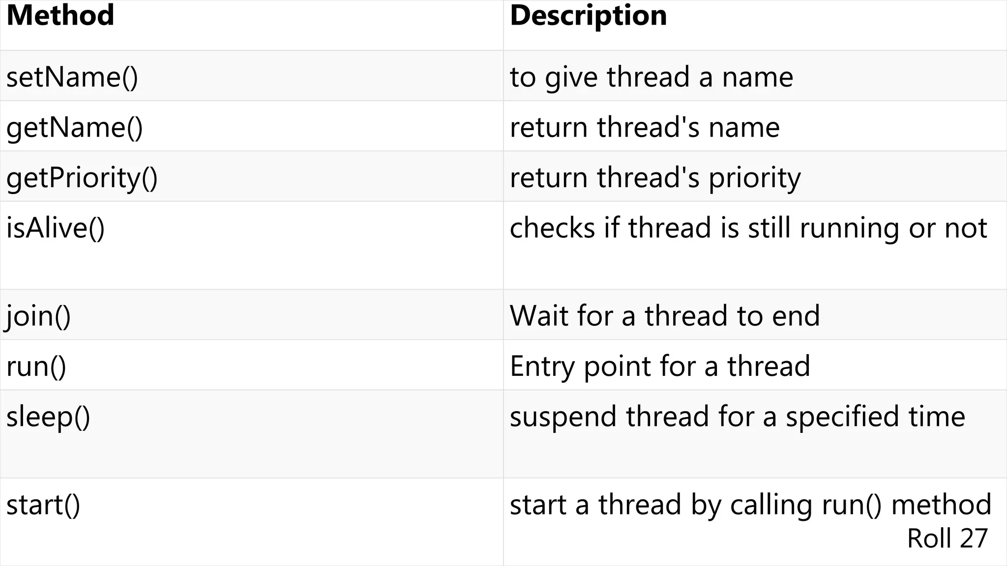 Multithreading and deadlock | PPT