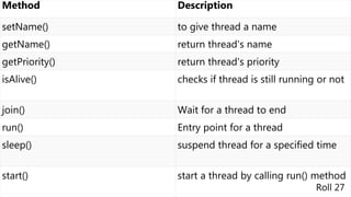 Multithreading and deadlock | PPT