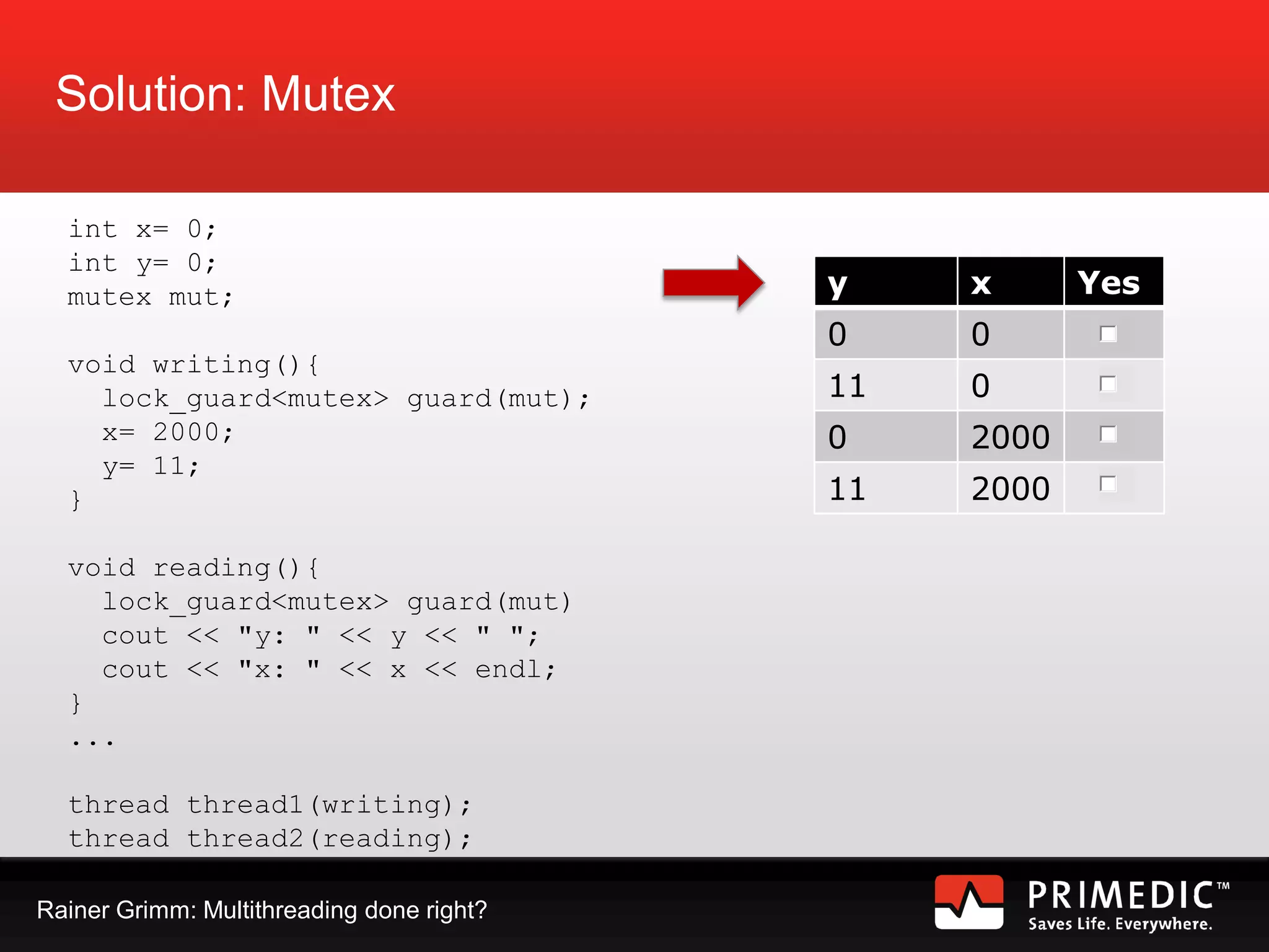 Multithreading done right | PPT