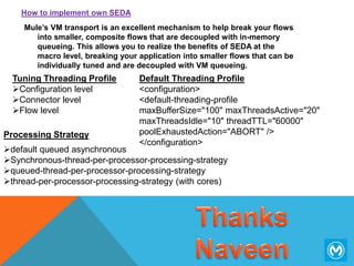 Thread Management In Mule | PPTX | Computer Networking | Computing