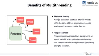 Multithreading in Scala | PPT