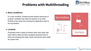Multithreading in Scala | PPT